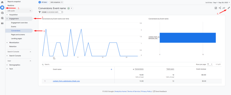 How to Access the New vs. Returning Users Report in GA4
