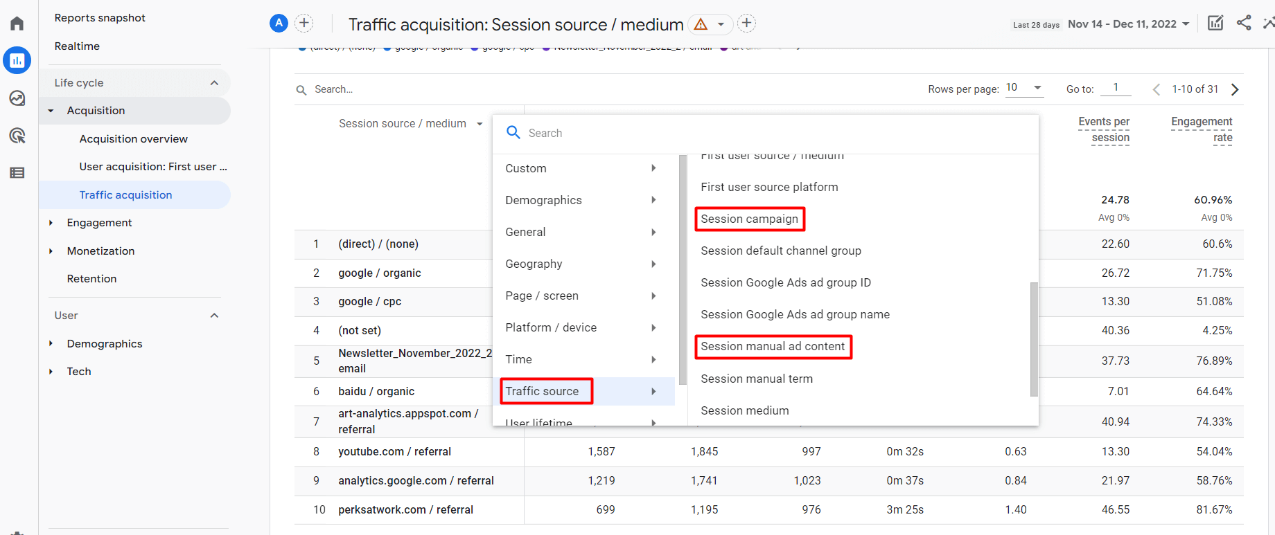 How to View GA4 Conversions by UTM Parameters